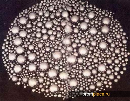 Стальные шары шх 15